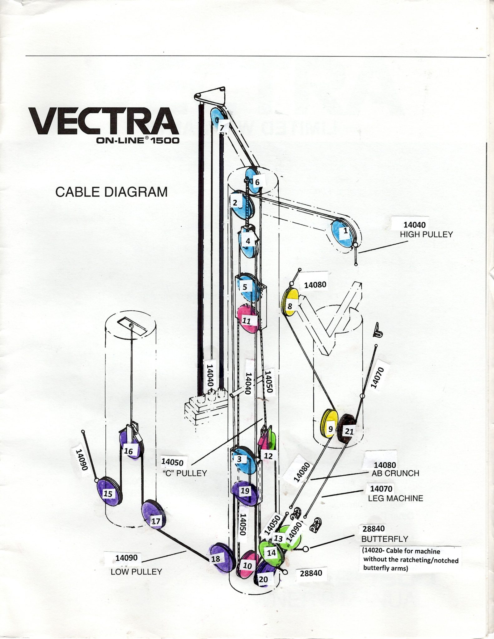 Complete Cable Set 1500 With ARC 42150 Vectra Fitness Parts LLC complete-cable-set-1500-with-arc-42150-vectra-fitness-parts-llc