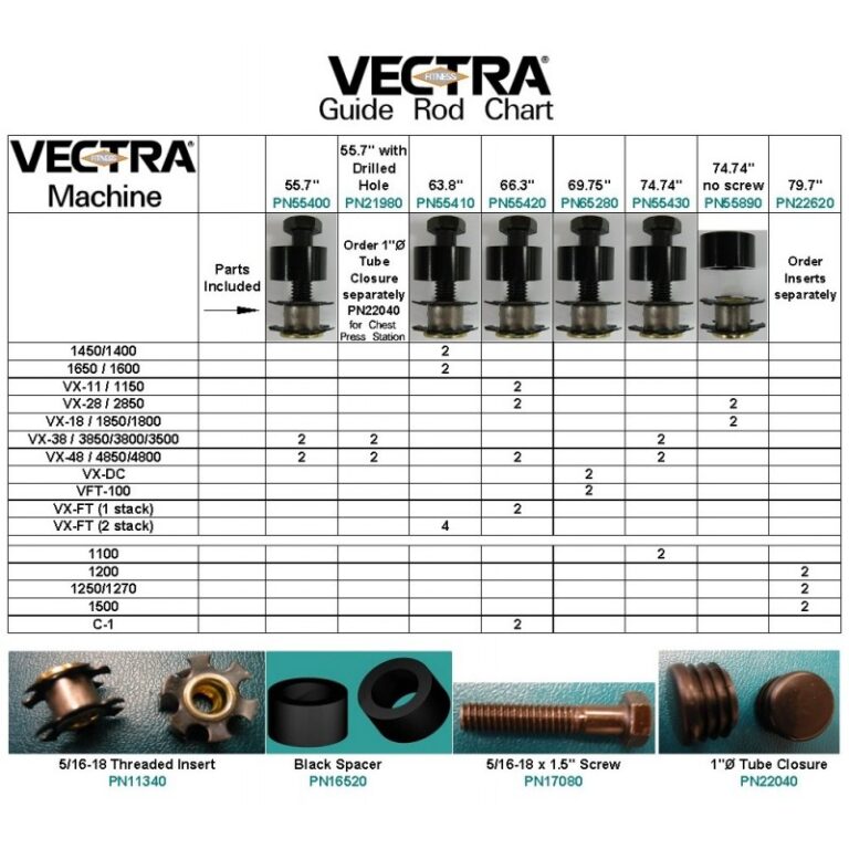 VX-28 / 2850 / VX-18 /1800-1850 / ONE Guide Rod (Rods) - 55890 - Vectra ...